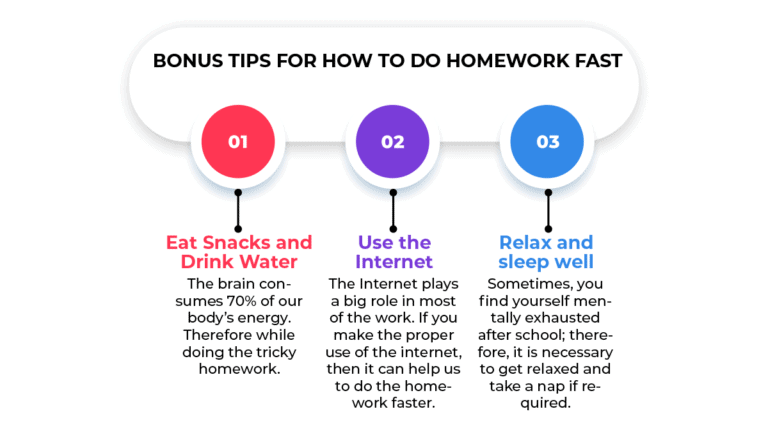 Top 15 Hidden Secrets on How to do Homework Fast - StatAnalytica