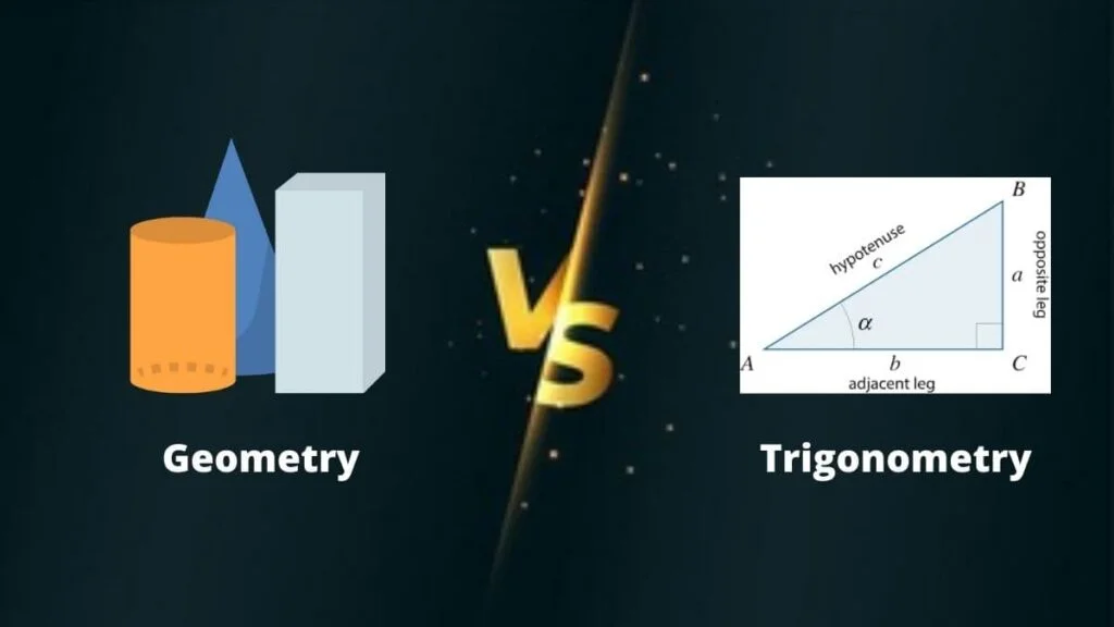 Between Geometry Definition