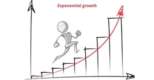 Top 8 Different Types Of Charts In Statistics And Their Uses