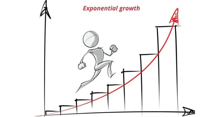 What Type Of Graph Is Used For Continuous Data