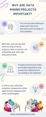 Top 15 Data Mining Projects Ideas Solving Real Life Problems