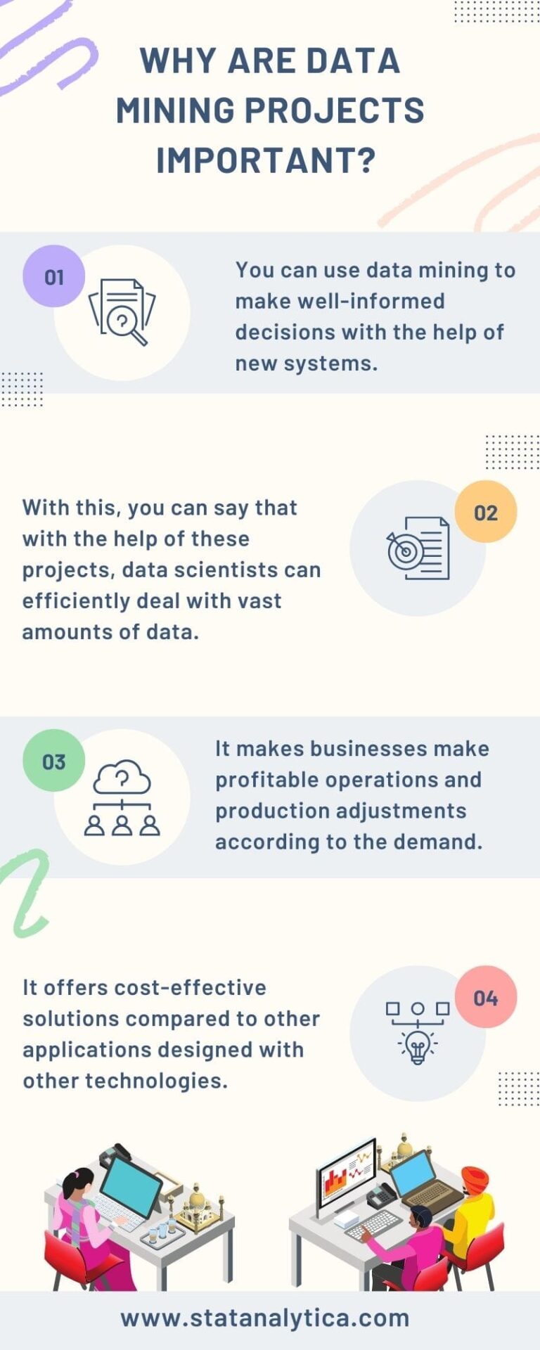 Top 15 Data Mining Projects Ideas Solving Real Life Problems