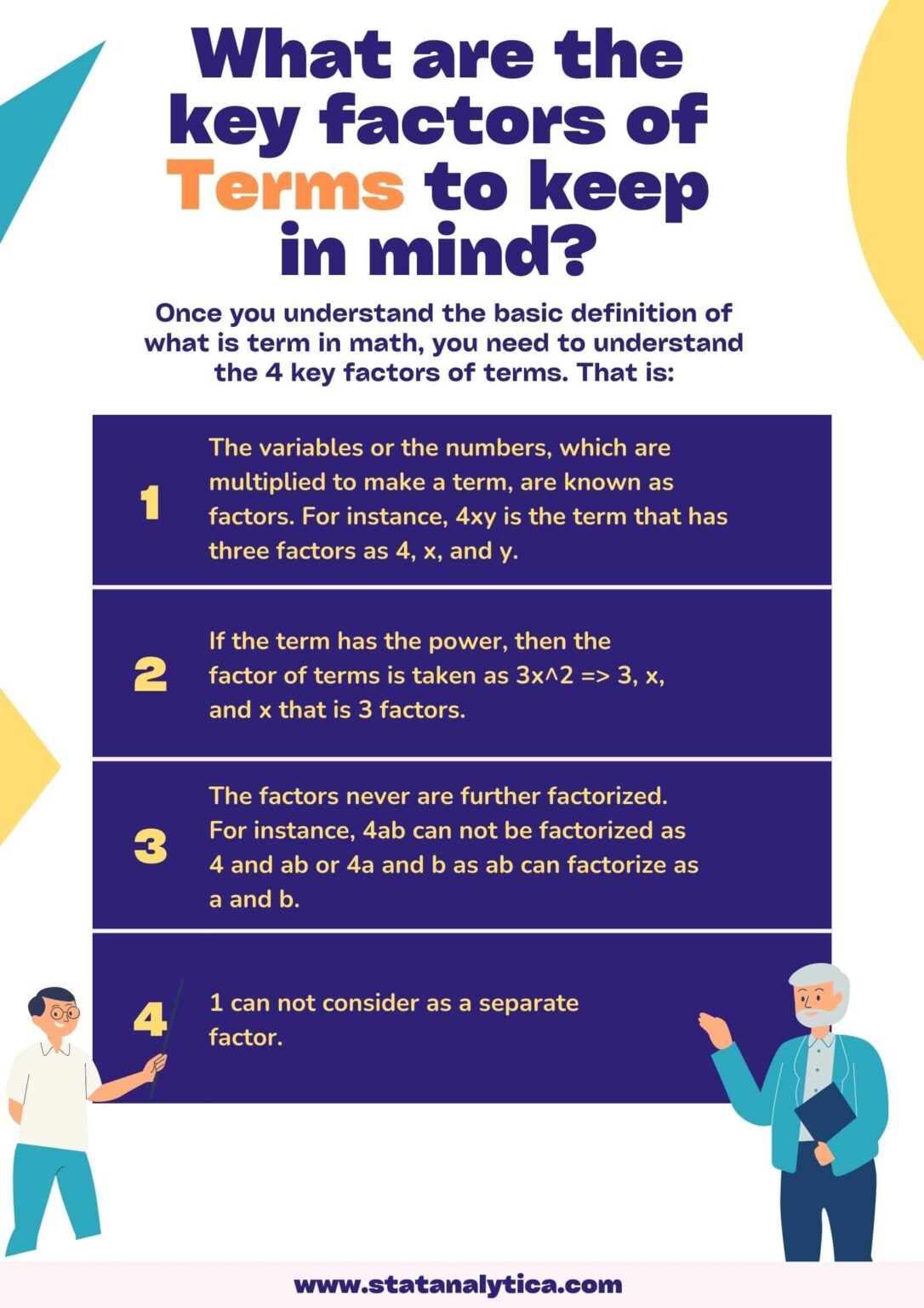 What is Term In Math? And How Does it Works? - StatAnalytica