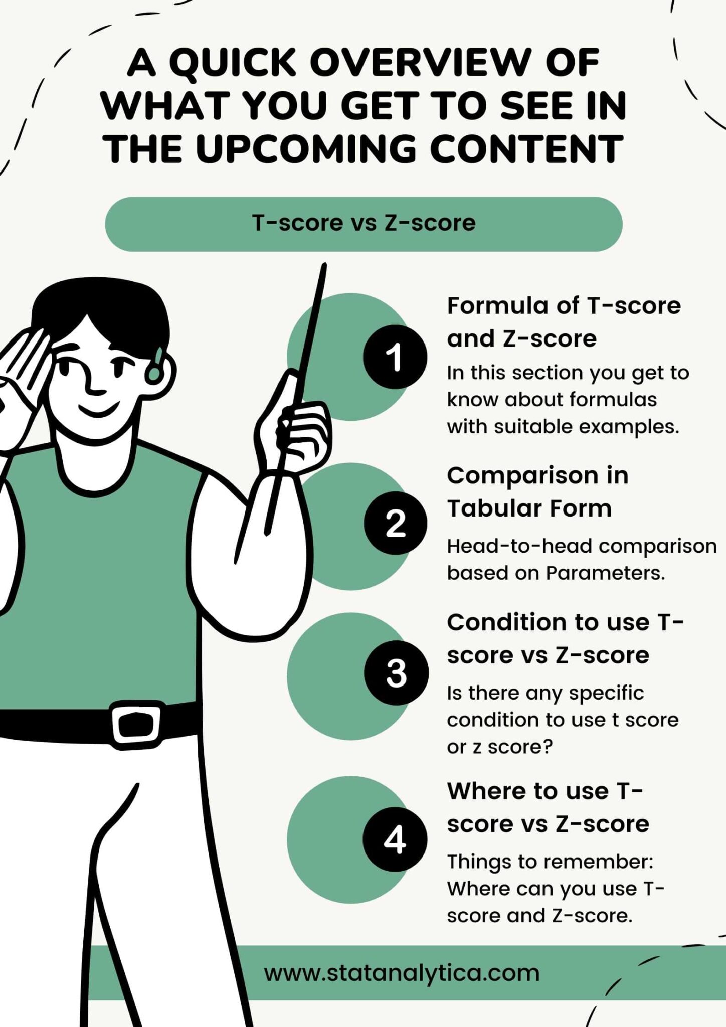 What Is The Difference Between T Score VS Z Score? - StatAnalytica