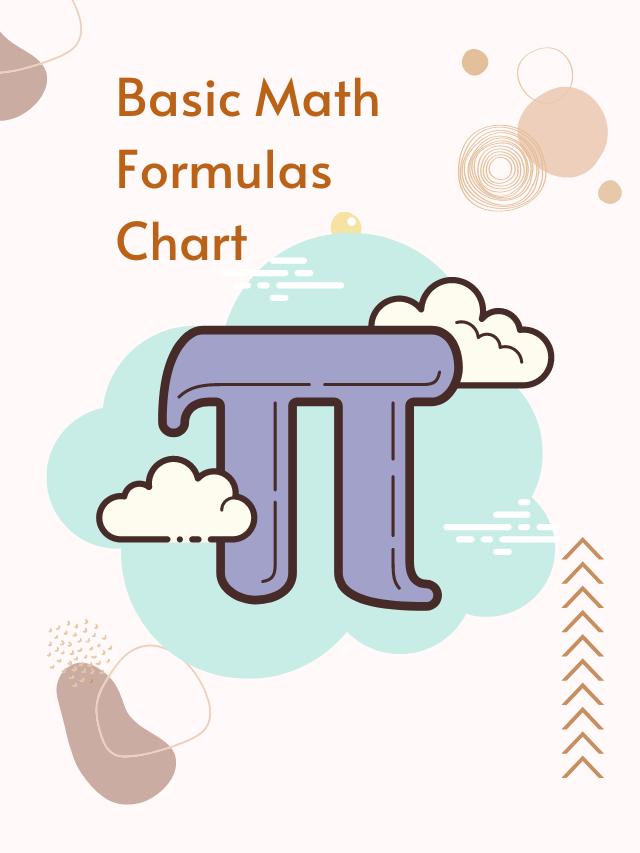 Basic Math Formulas Chart StatAnalytica