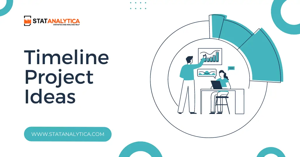 23 Trending Interesting Timeline Project Ideas In 2023
