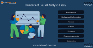 Top 50+ Interesting Causal Analysis Essay Topics In 2023