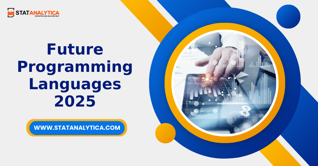Top Ten Programming Languages 2025 Lib Pattie