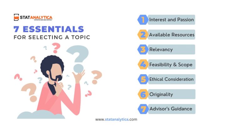 171+ Interesting Psychology Topics To Talk About In 2024