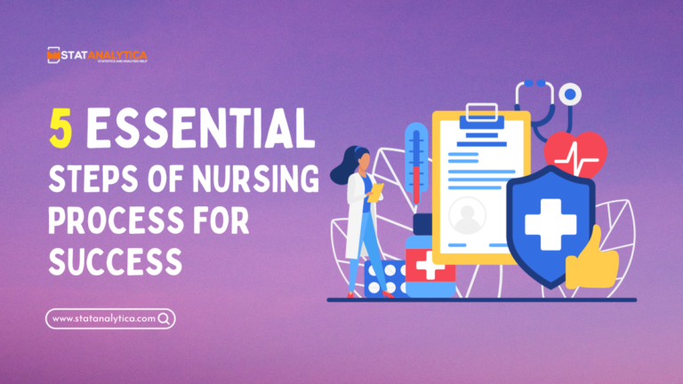 5 Essential Steps Of Nursing Process For Success