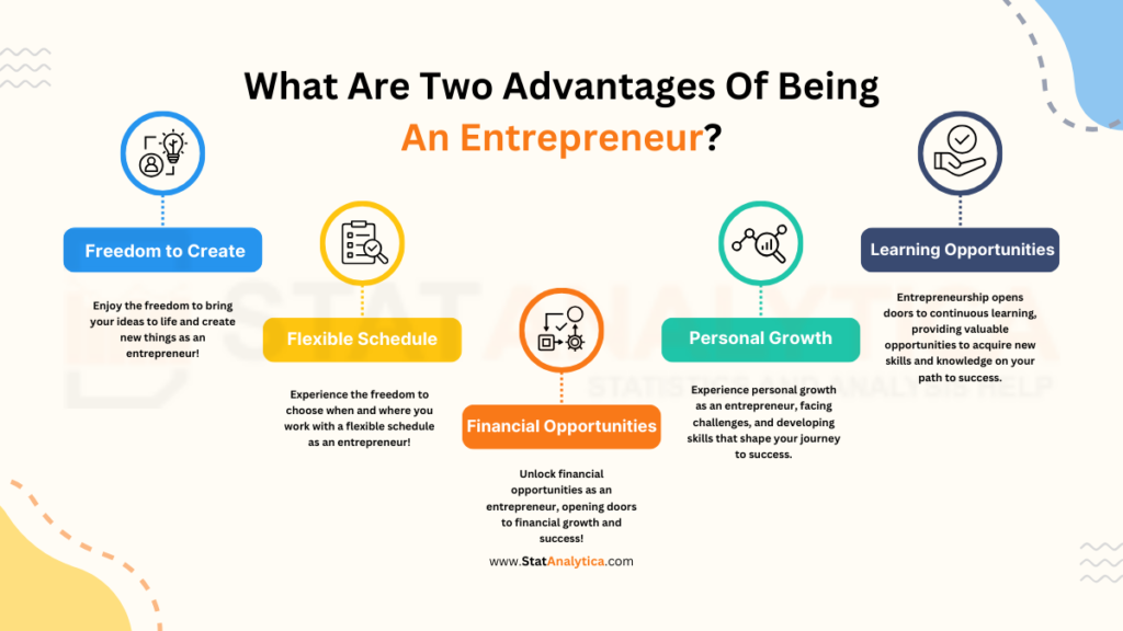 What Are Two Advantages Of Being An Entrepreneur?