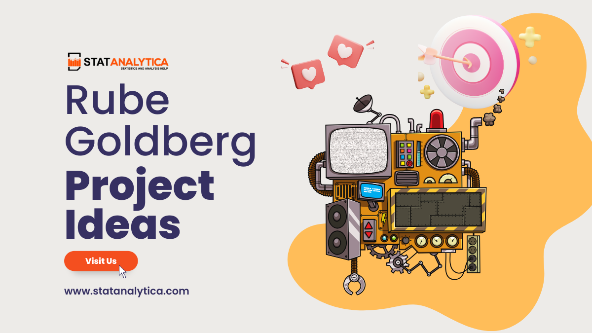75 Rube Goldberg Project Ideas [Updated]