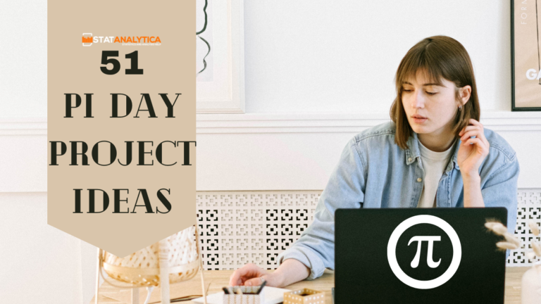 51 Pi Day Project Ideas: Category Wise [Updated]