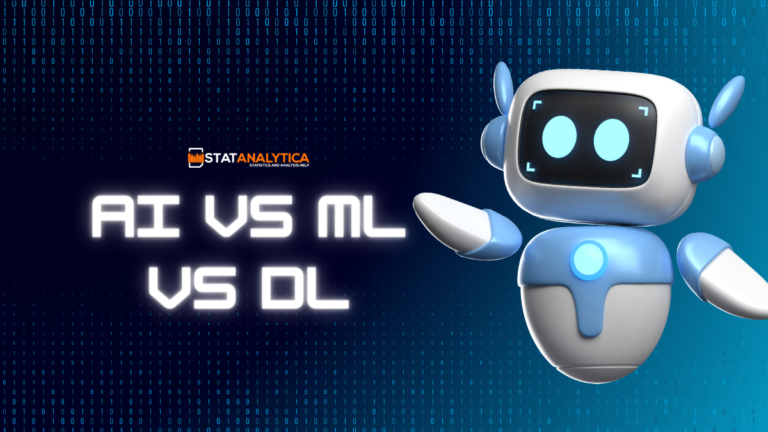 AI vs ML vs DL: What Differentiates Each Of These?
