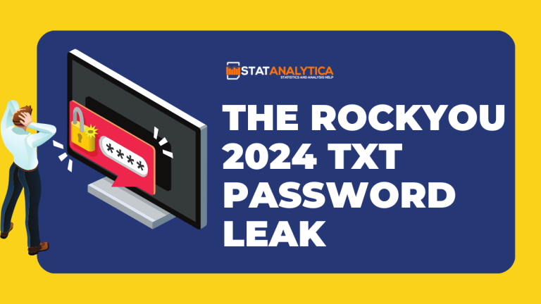 The RockYou 2024 Txt Password Leak: What You Need to Know