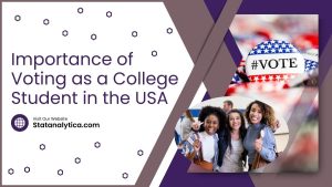 Importance of Voting as a College Student in the USA