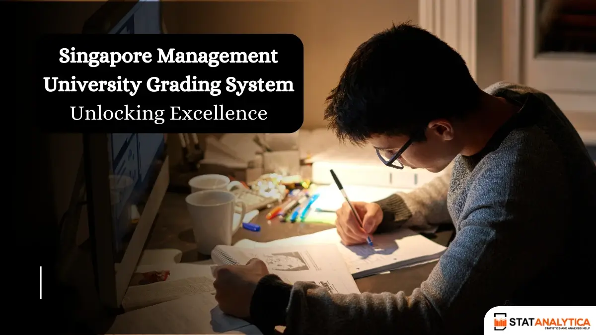 Singapore Management University Grading System