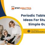 121+ Innovative Project Ideas For School Students