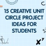 50+ Amazing DBMS Project Ideas For Beginners To Advance Level Students